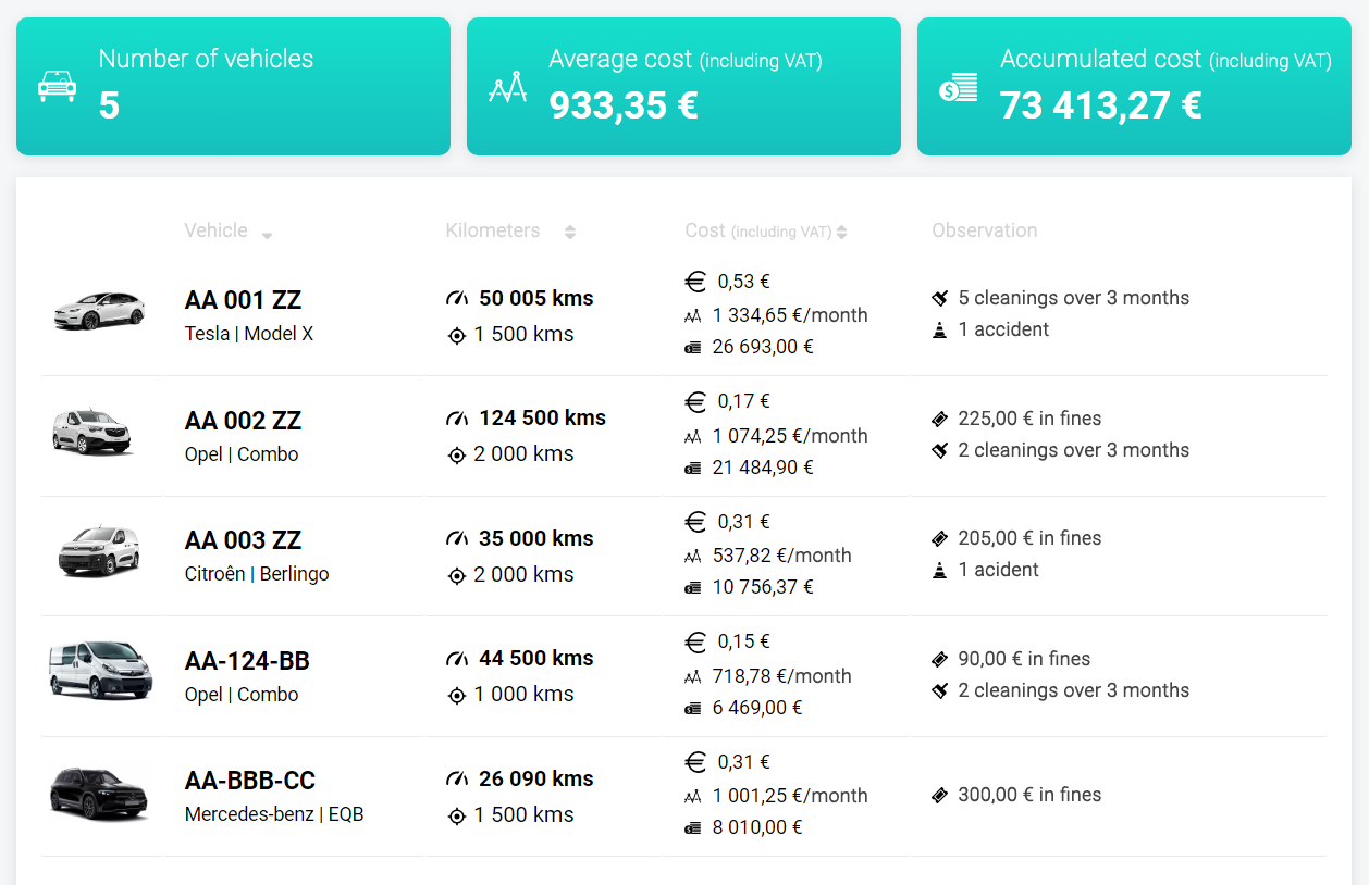 FleetMax - Fleet Management Software - FleetMax